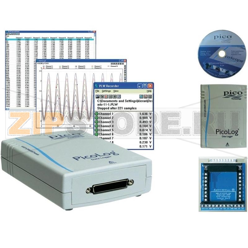 PP544 - Логгер данных напряжения USB, многоканальный, 0-2.5 В/DC Pico ...